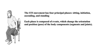 Sitting to Standing Mechanism and Osteoarthritis | PPTX