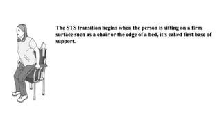 Sitting to Standing Mechanism and Osteoarthritis | PPTX