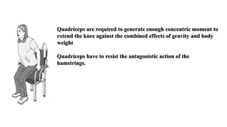 Sitting to Standing Mechanism and Osteoarthritis | PPTX