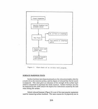 in- Situ testing of concrete | PDF