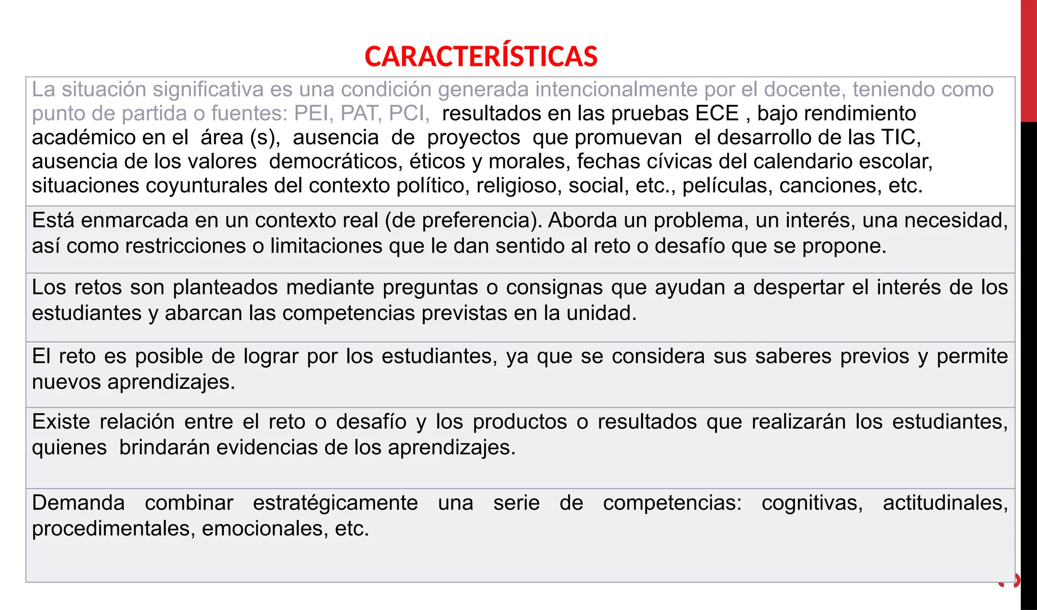 EJEMPLOS DE SITUACIONES SIGNIFICATIVAS MINEDU | PPTX