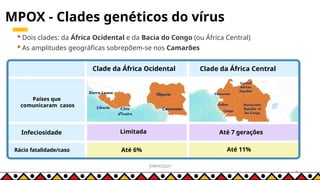 SITUAÇÃO EPIDEMIOLOGICA MPOX.pptx Dados nacional | PPTX | Infectious ...