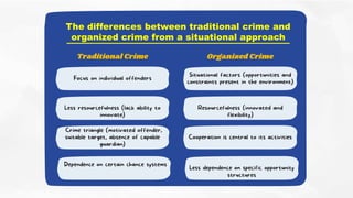 Situasional Approach3.pptx