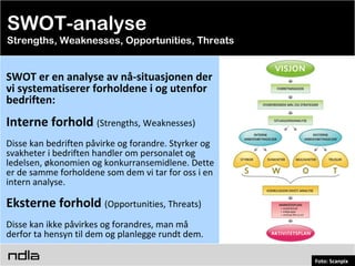 Situasjonsanalysen | PPT