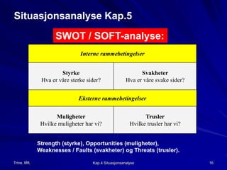Situasjonsanalyse - SWOT ny 2014 | PPTX