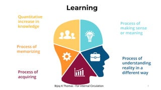 Situated Learning.pdf