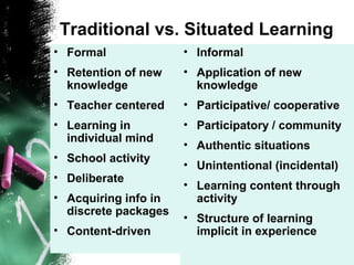 Situated learning and communities of practice | PPT