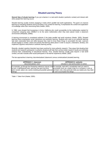 Situated learning theory | DOC