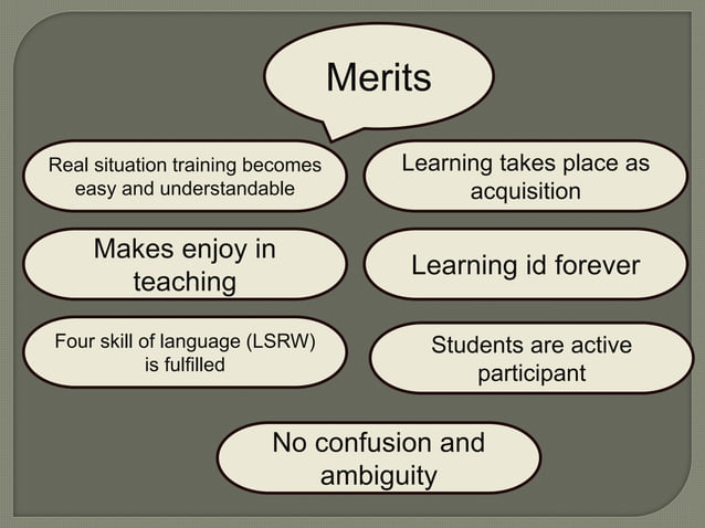 Situational approach of learning | PPTX