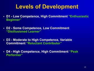 developing situational leadership skill | PPT