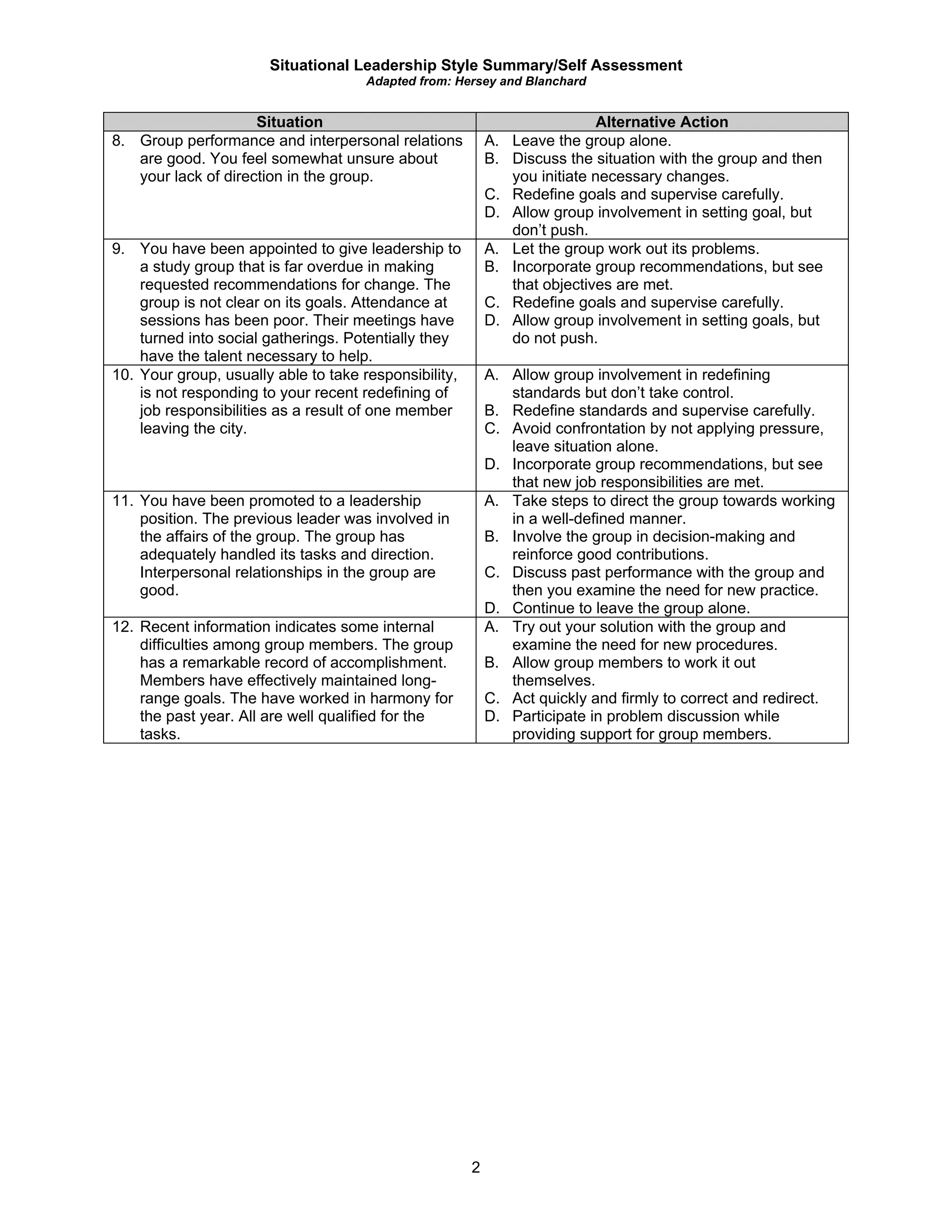 Situational leadership-self-assessment | PDF