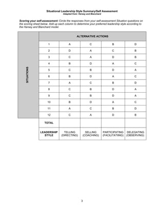 Situational leadership-self-assessment | PDF | Resume Writing and ...