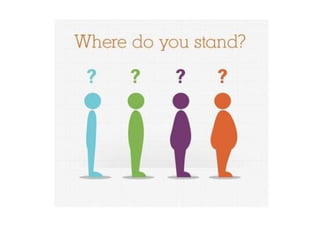 Situational Analysis.pptx