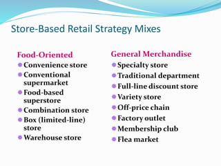 Situational Analysis and Types of Retail Institutes | PPT