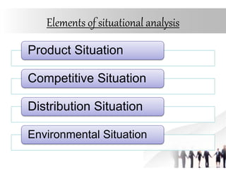Situational Analysis and Types of Retail Institutes | PPT