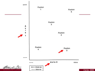 Situational Analysis: An Emerging Tool for Uncovering Theoretical ...