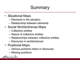 Situational Analysis: An Emerging Tool for Uncovering Theoretical ...