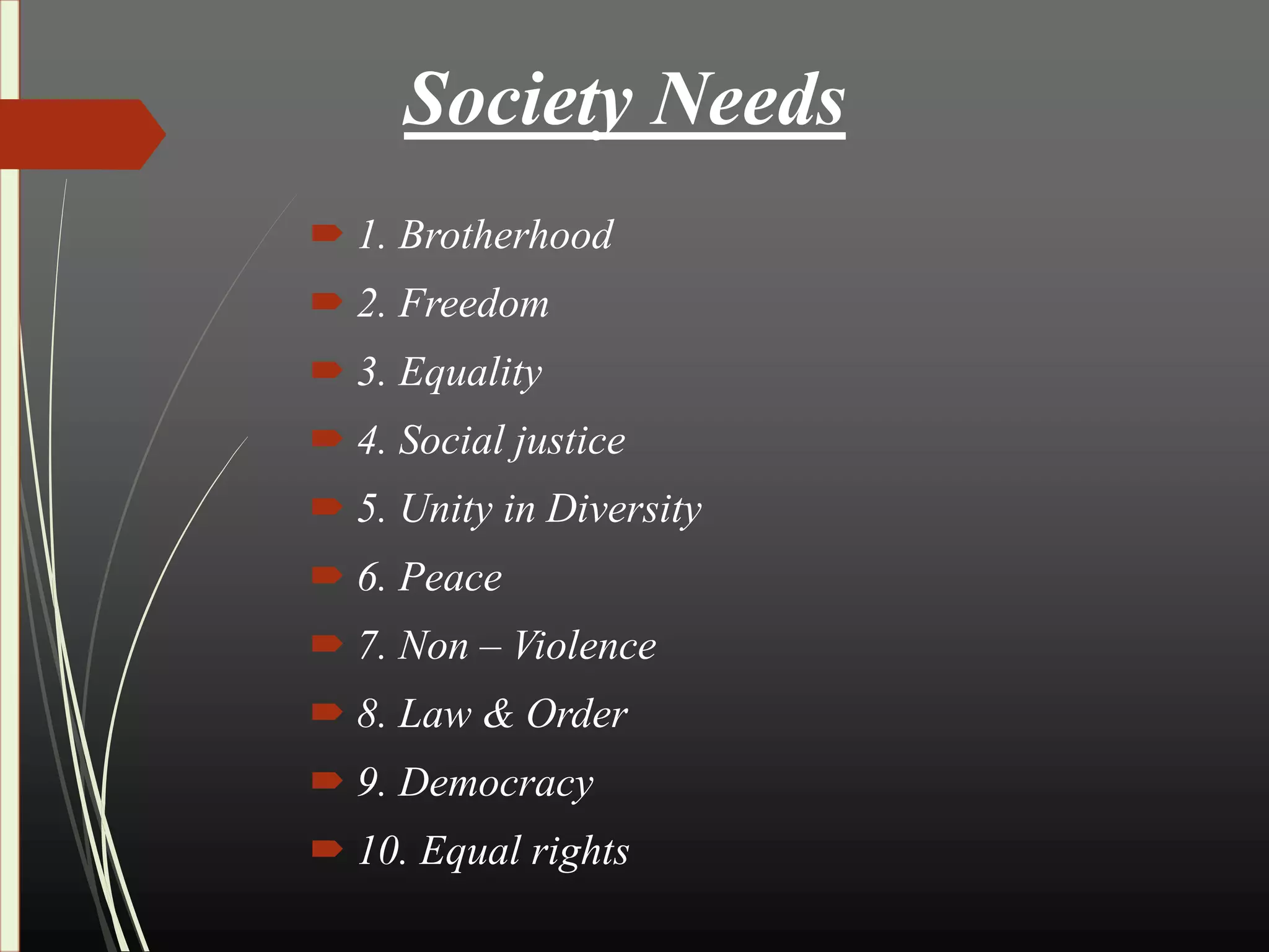 Situational analysis on civic role and responsibilities as a citizen | PPT