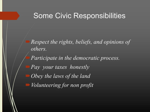 Situational analysis on civic role and responsibilities as a citizen | PPT