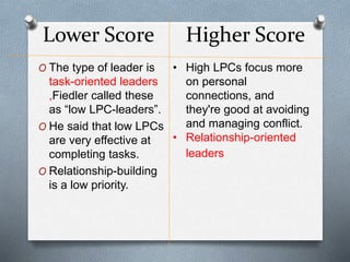 Situational and Contingency Leadership Theory | PPTX