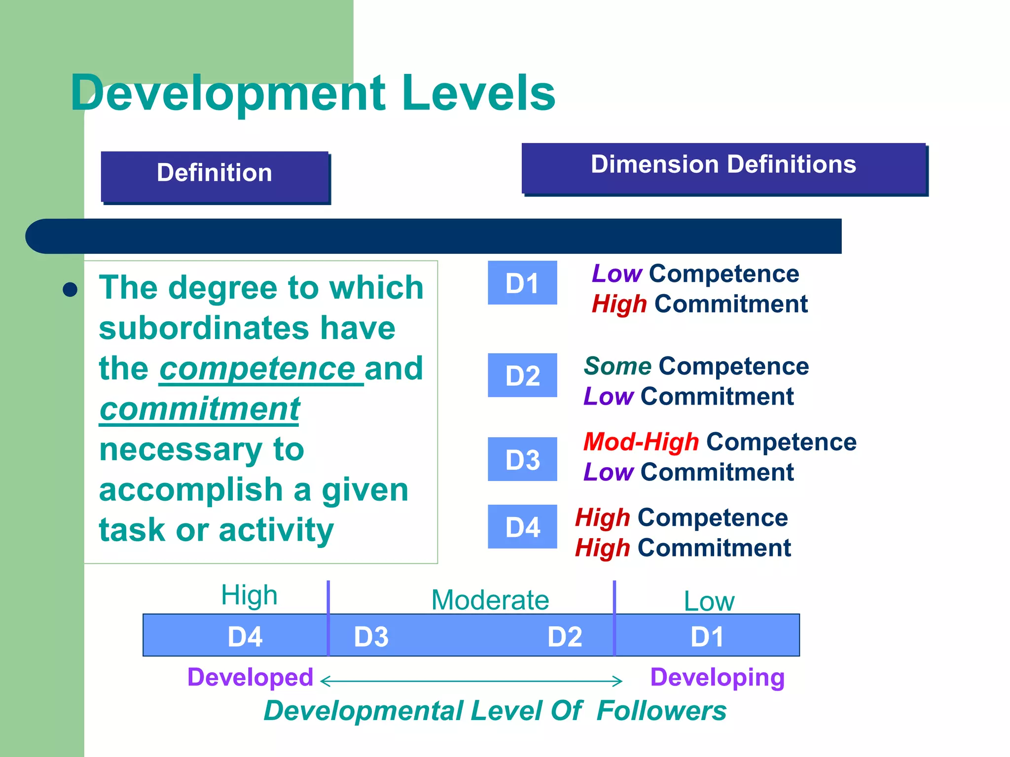 Situational approach | PPTX