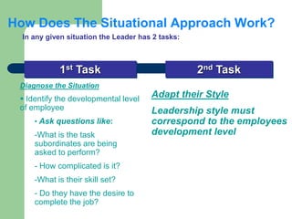 Situational approach | PPTX