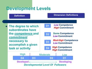 Situational approach | PPT