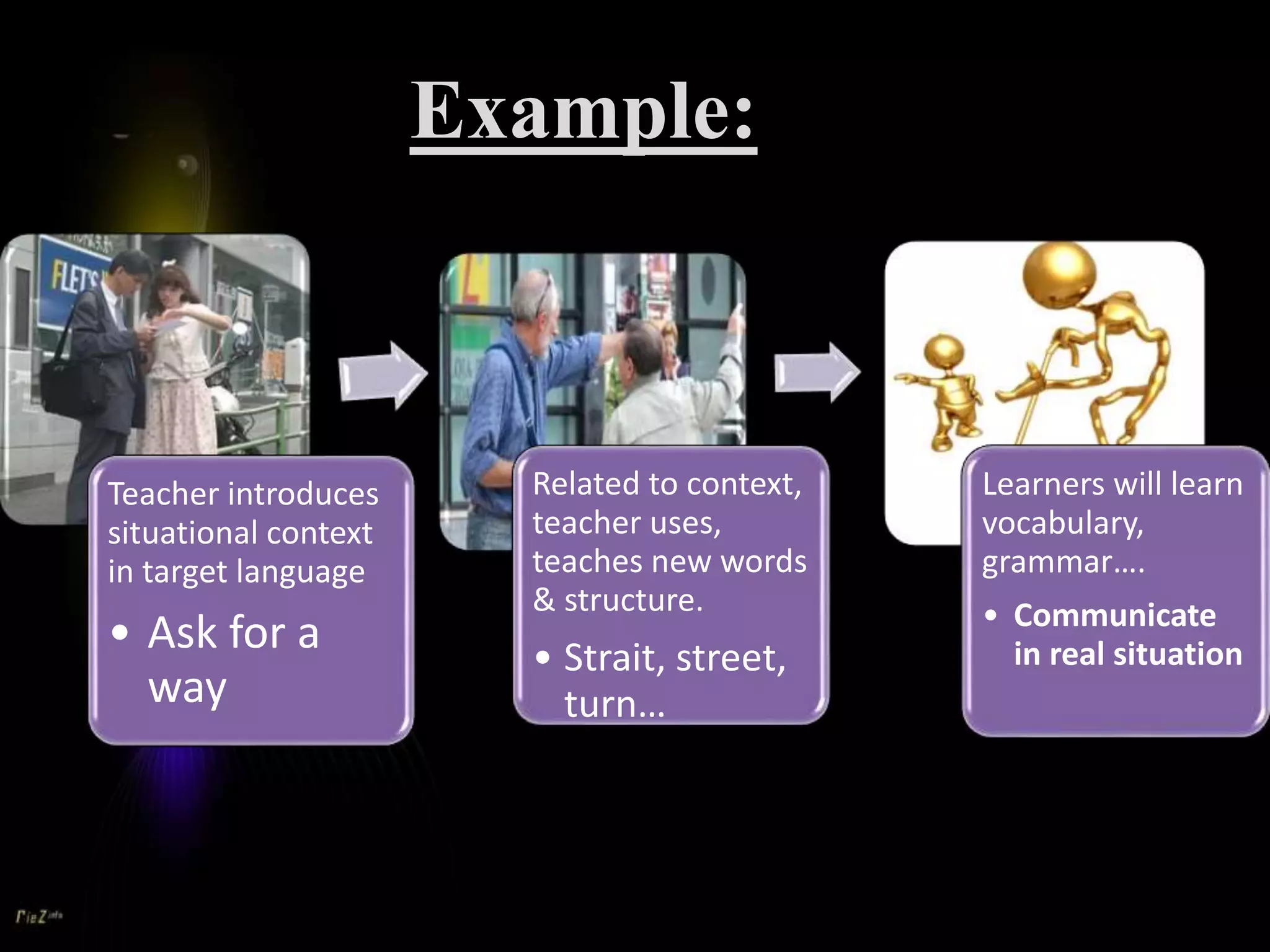 Situational approach | PPTX