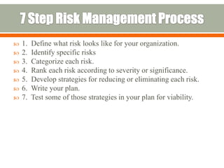 Situational Awareness Test
