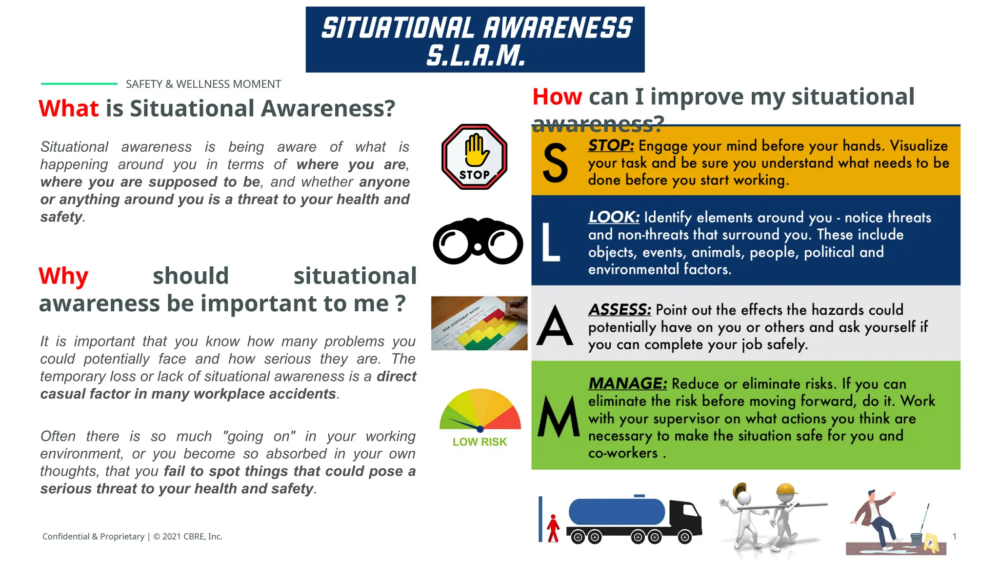 Situational Awareness - Safety Moment.pptx