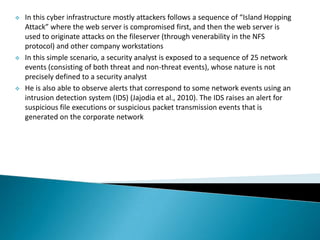 Situational awareness for computer network security | PPT