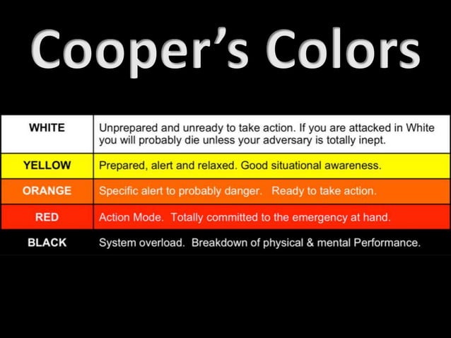 Situational Awareness for Fire and EMS | PPTX | First Aid | Injuries