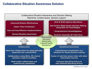 Using BPM for Situational Awareness and Decision Making | PPTX