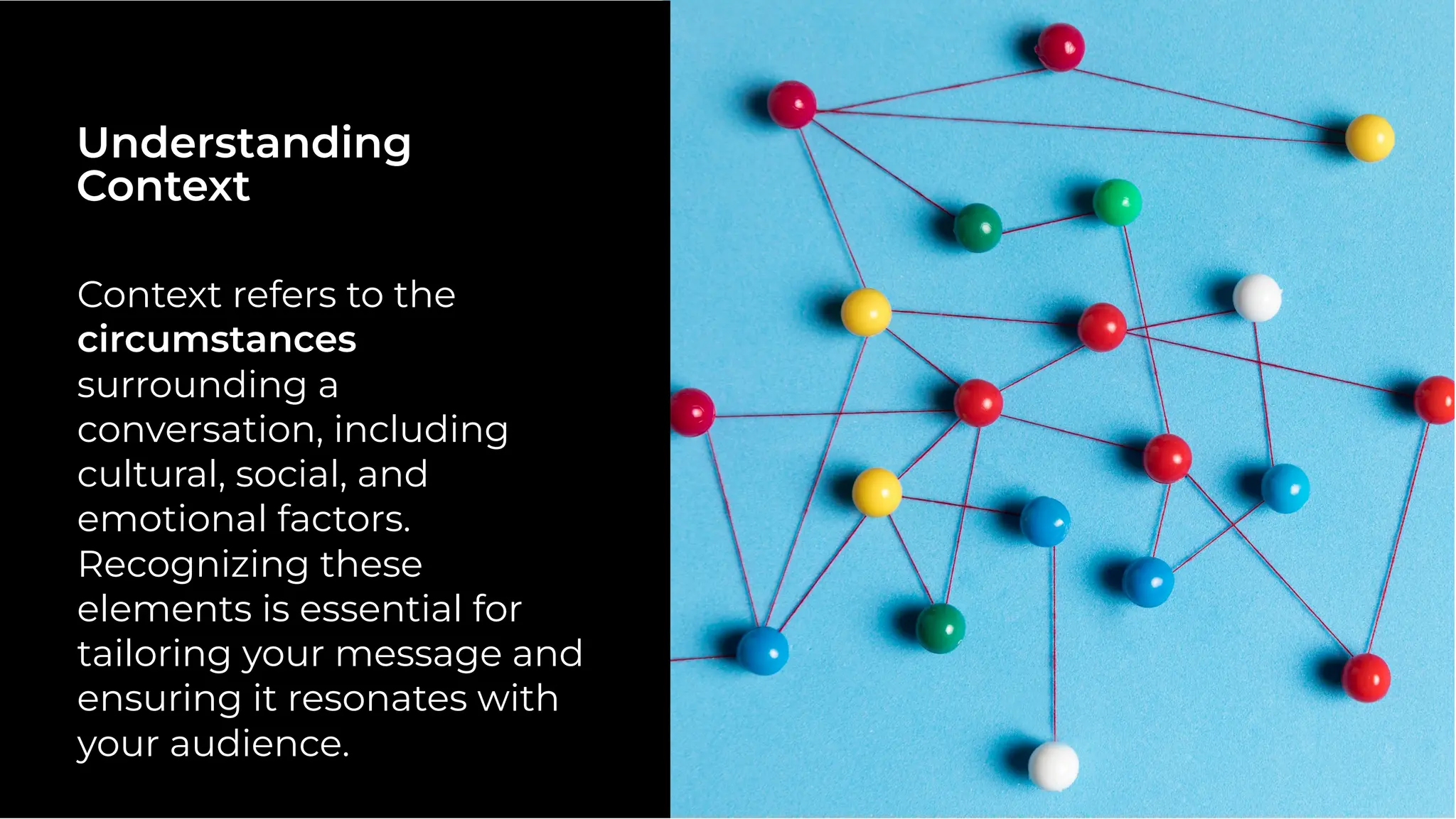 Situational Conversations- Contextual... | PDF