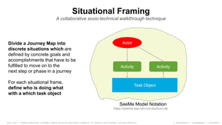 Complementing Journey Maps with Situational Frames to Create Actionable ...
