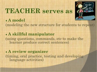 Situational language teaching | PPT