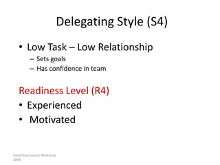 Situational leadership | PPT