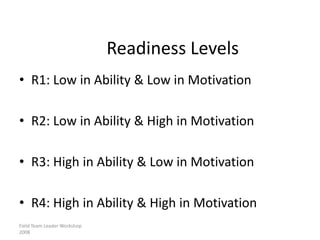 Situational leadership | PPT