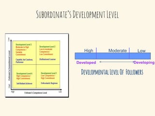 Situational leadership | PPT