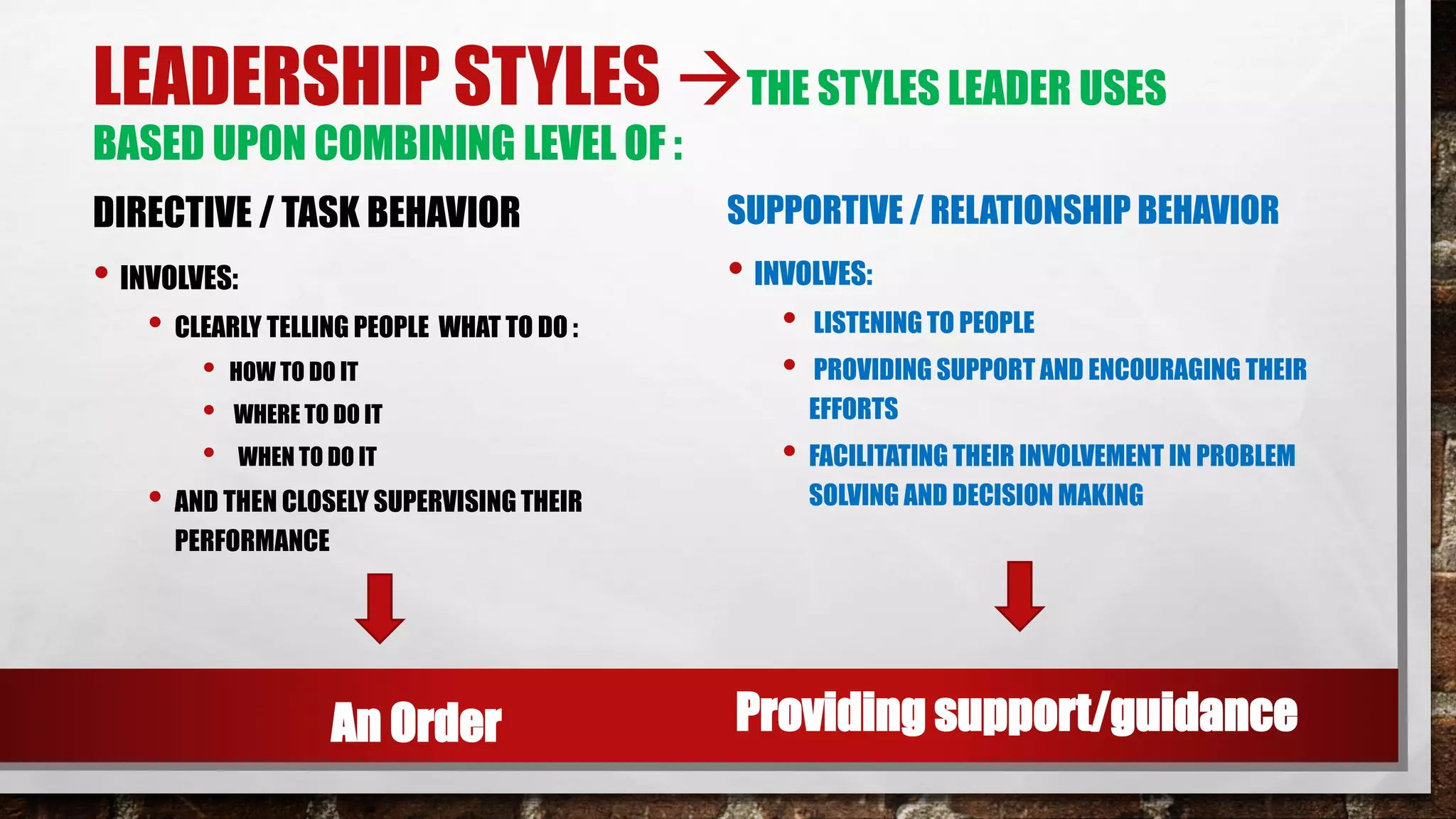 Situational leadership | PDF