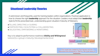 “Situational leadership” | PPTX