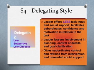 Situational leadership.pptx