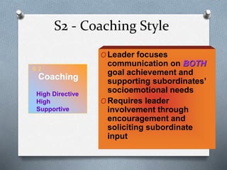 Situational leadership.pptx