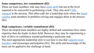 Situational Leadership.pptx