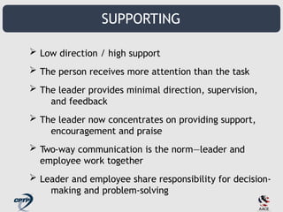 Content about Situational Leadership.pptx