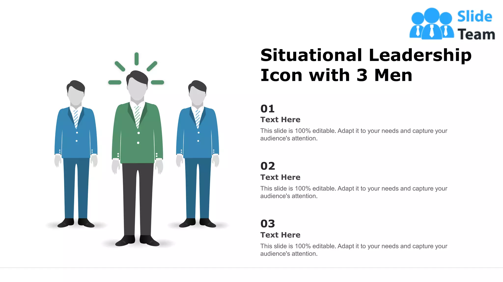 Situational Leadership Performer Framework Matrix Situations Directive ...