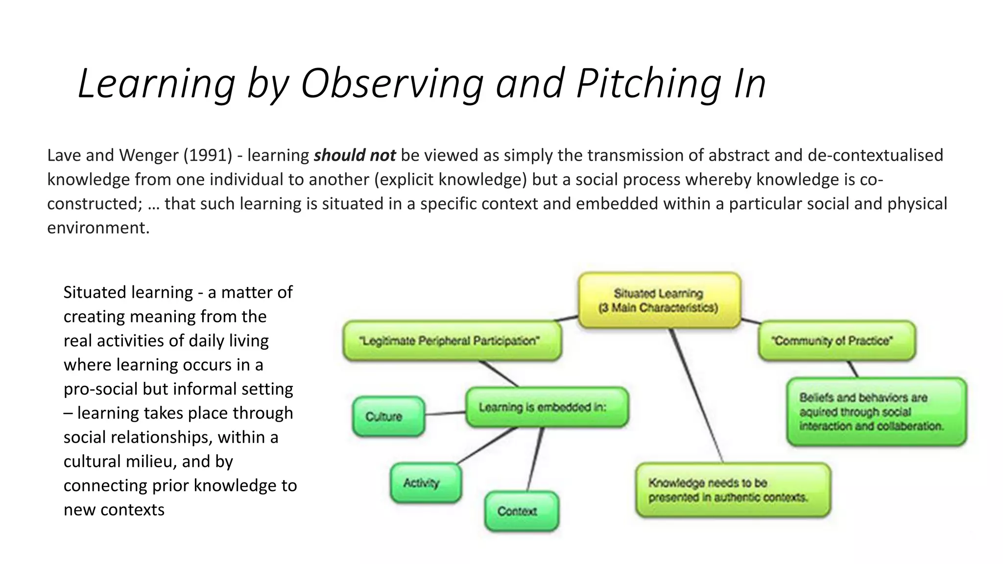 Situational learning as a source of competitive advantage | PDF ...
