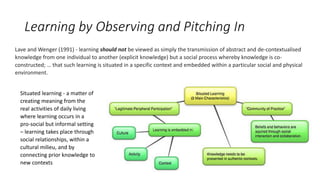 Situational learning as a source of competitive advantage | PDF ...