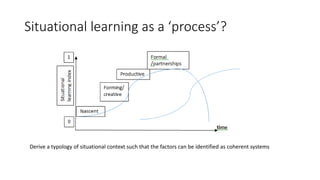 Situational learning as a source of competitive advantage | PDF ...