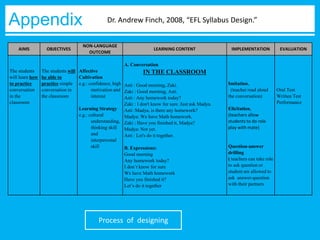Situational syllabus | PPTX